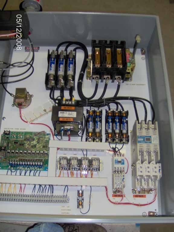 Pantrol, Inc. - products